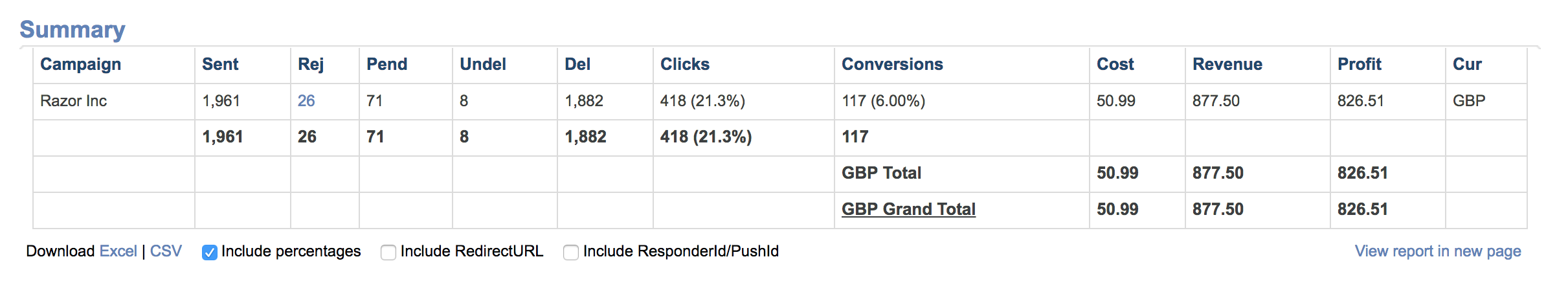 Responder/Bulk Conversion Tracking – LeadByte Support